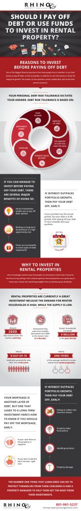 Pay-Off-Debt-Infographic-full | Rhino Property Management